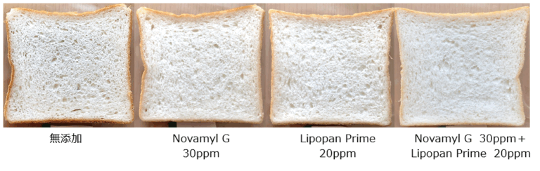【リパーゼ】製パンの物性改良・食感改善 ｜ 研究開発サイト｜Bフードサイエンス株式会社